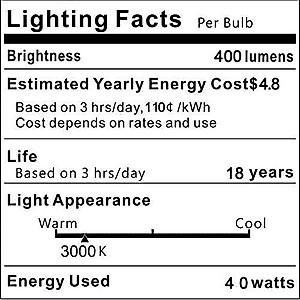 Generic Microwave Light Bulb Over Stove Appliance Replacement 40W Incandescent for Refrigerator, Range Hood E17 Intermediate Base 3W 360lm dimmable Warmwhite 3000K Pack of 2