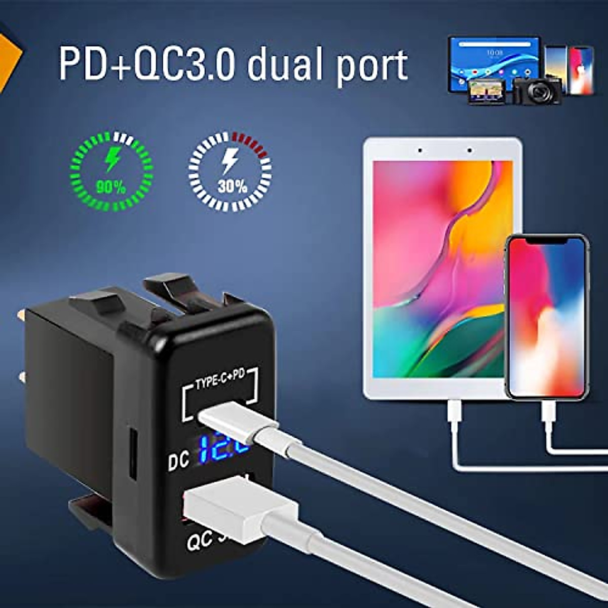 Cllena Quick Charge 3.0 & PD USB C Dual USB Port Charger Socket Power Adapter for Toyota