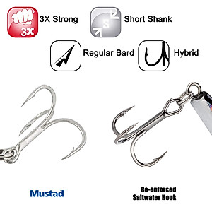 Dr.Fish Saltwater Fishing Lures 5 Inches Surf Fishing Striper Lures Saltwater Minnow Mustad Hooks Jerkbait Topwater Popper Plugs Inshore Offshore Ocean Fishing Mackerel Bluefish Barracuda Lures