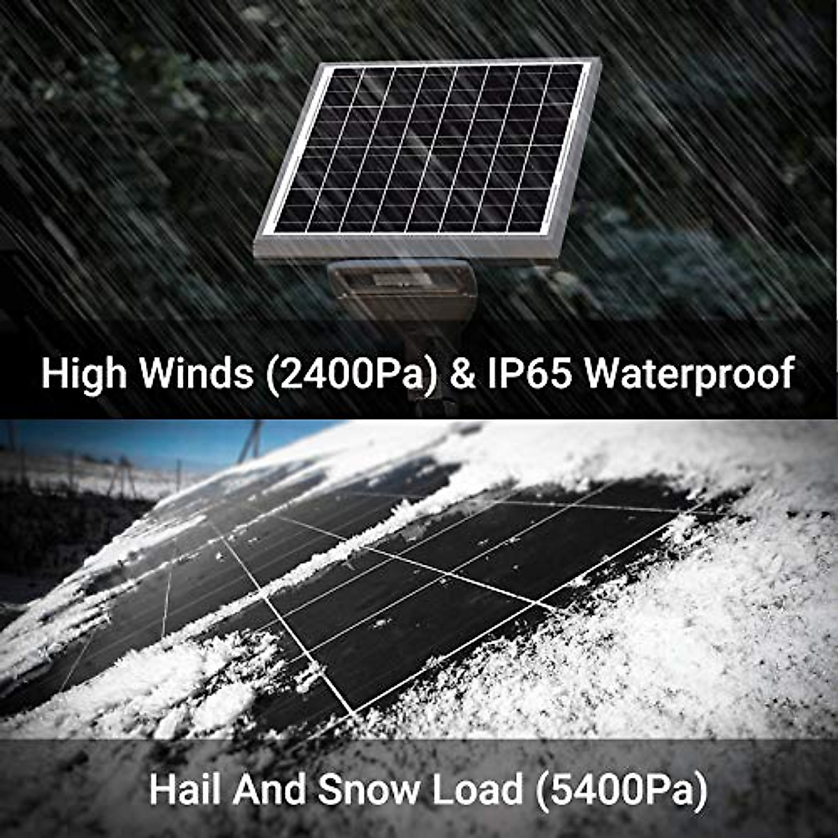 Newpowa 20W 12V Solar Panel High-Efficiency Monocrystalline 12V PV Module Designed for 12V Off Grid System, Charge Your 12V Battery of RV, Boat, Camper, Trailer, Gate Opener
