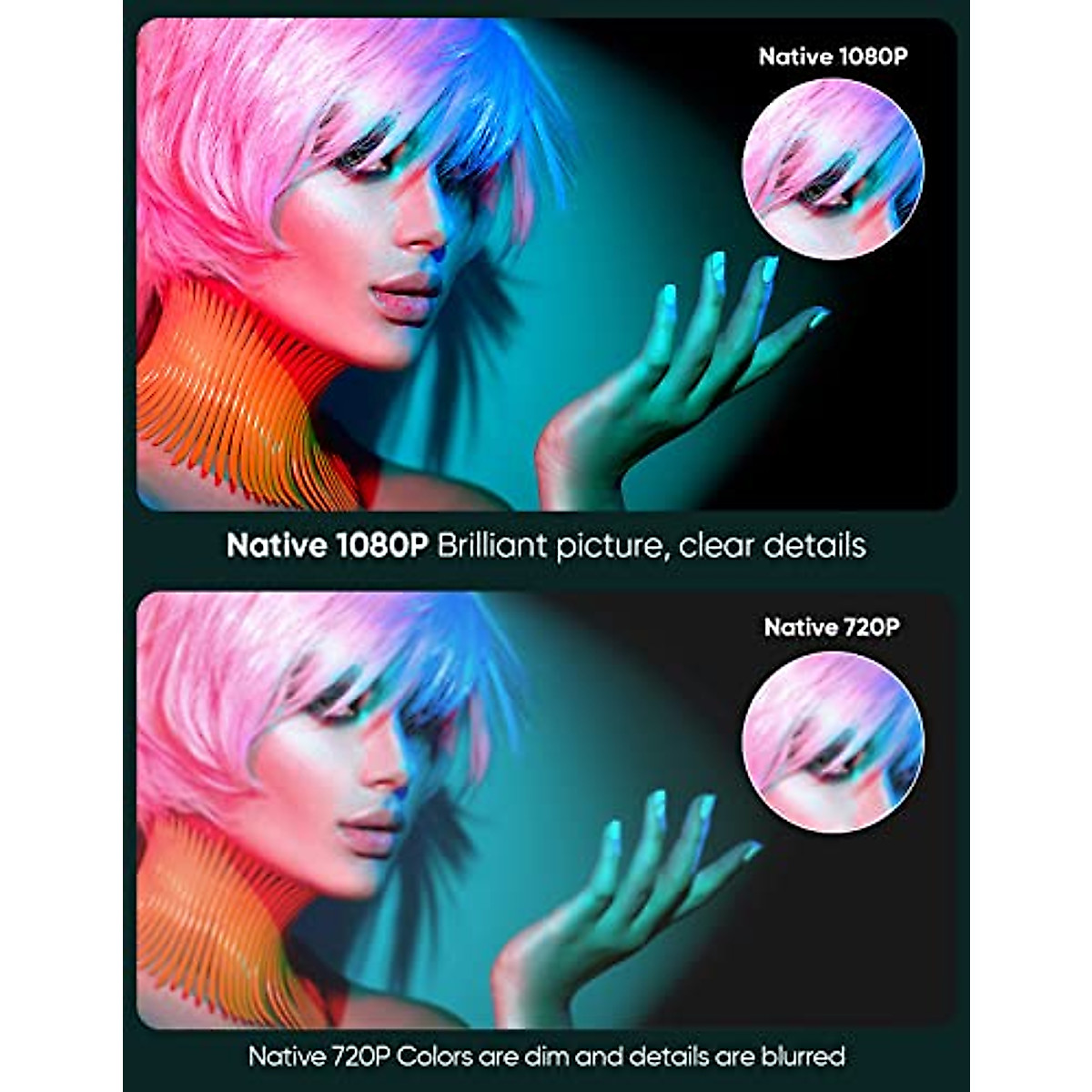 TMY Native 1080P Projector with 5G WiFi and Bluetooth 5.1, 320ANSI 4K Supported Mini Projector, Portable Projector Compatible with TV Stick/Phone/PC/DVD/HDMI/AV/USB/SD, Outdoor Movie Projector