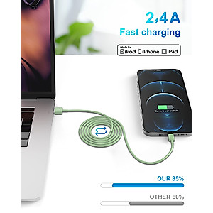 4 Pack [Apple MFi Certified] Apple Charging Cables 3ft, iPhone Chargers Lightning Cable 3 Foot, Fast iPhone Charging Cord for iPhone 14/14Pro/13/13Pro/12/11/11Pro/11Max/ X/XS/XR/XS Max/8, ipad(Green)