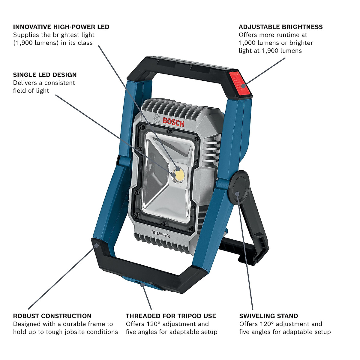 BOSCH GXL18V-601B25 18V 6-Tool Combo Kit with 2-in-1 Bit/Socket Impact Driver, Hammer Drill/Driver, Reciprocating Saw, Circular Saw, Angle Grinder, Floodlight and (2) CORE18V 4.0 Ah Compact Batteries