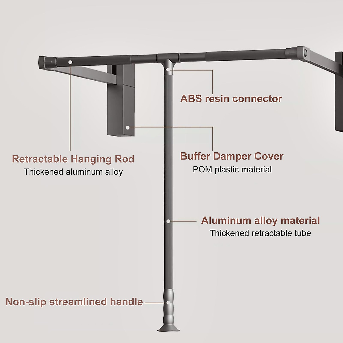 Pull Down Closet Rod for Hanging Clothes, Retractable Wardrobe Hanger for Cabinet Inside Width 26"~35", Aluminium alloy Tubing with Plastic Housing, 44 lb Weight Rating