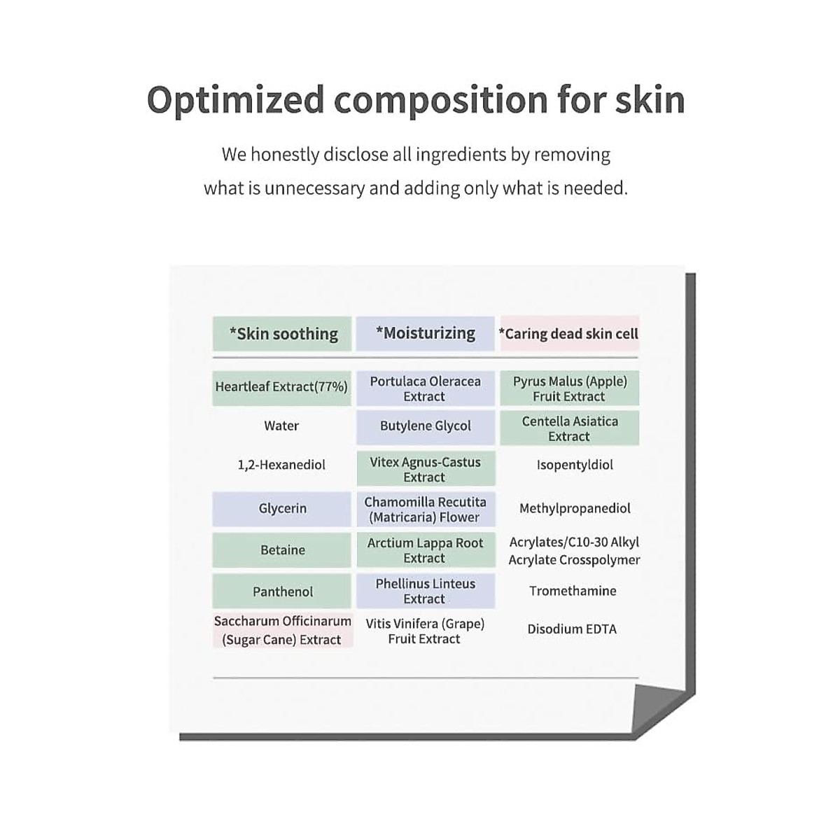 Anua Heartleaf 77% Soothing Toner I pH 5.5 Skin Trouble Care, Calming Skin, Refreshing, Hydrating, Purifying, Cruelty Free, Vegan for Sensitive, Combination (250ml / 8.45 fl.oz.), Korean Skincare