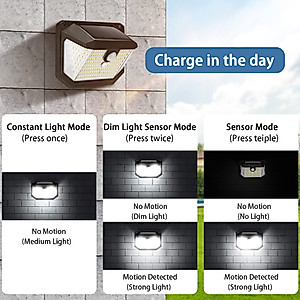 LSTBMPP Solar Lights Outdoor, [178 LED/4 Pack] Solar Motion Lights, 3 Working Modes Solar Powered Lights with 270°Wide Angle IP65 Waterproof Solar Security Wall Lights for Garden Patio Yard