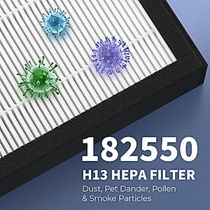 182550 Replacement Filter Compatible with Bionair BAP536UV-U Air Purifier and Holmes HAP537UV / 2141139 Air Purifier, 2 H13 True HEPA and 6 Carbon Pre-Filter