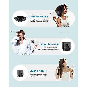 SHRATE Lightweight Ionic Hair Dryer with Diffuser - Powerful 1800W Blow Dryer for Fast Drying - Professional Low Noise Mini Hair Dryer for Travel, Gifts, Hair Styling (White)