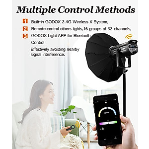 Godox SL200WIII 215W LED Video Light,Bowens Mount Continuous Lighting,2.4G 95600Lux CRI96+ Flash Light,5600K Daylight Balanced,8 Pre-Programmed Lighting Effects with Ultra-Silent Fan for Photography