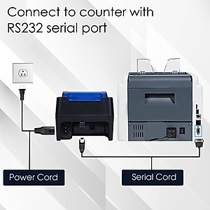 RIBAO Thermal POS Printer Receipt Printer Connect BC-55 BC-40 BCS-160 Mixed Bill Money Counter 58mm USB Cash Drawer Interface NOT for Square