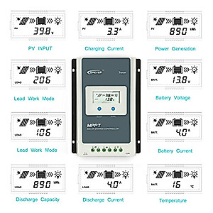 MPPT Solar Charge Controller 40A Max.PV 100V Negative Grounded Tracer 4210AN + Remote Meter MT50+Temp Sensor Cable for Gel Sealed Flooded Lithium Solar Battery Charging