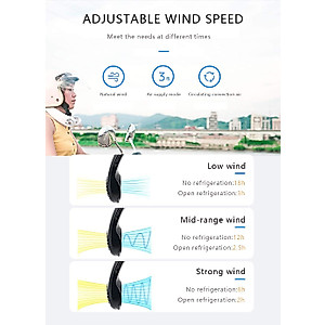 Honsy Neck Fan Air Conditioner Portable Personal Neck Fan Air Conditioner Wearable Ac Battery Rechargeable Mini Personal Fan Cooling Bladeless Neck Fan for Women Men Ice Cooler Outdoor Neck Fan
