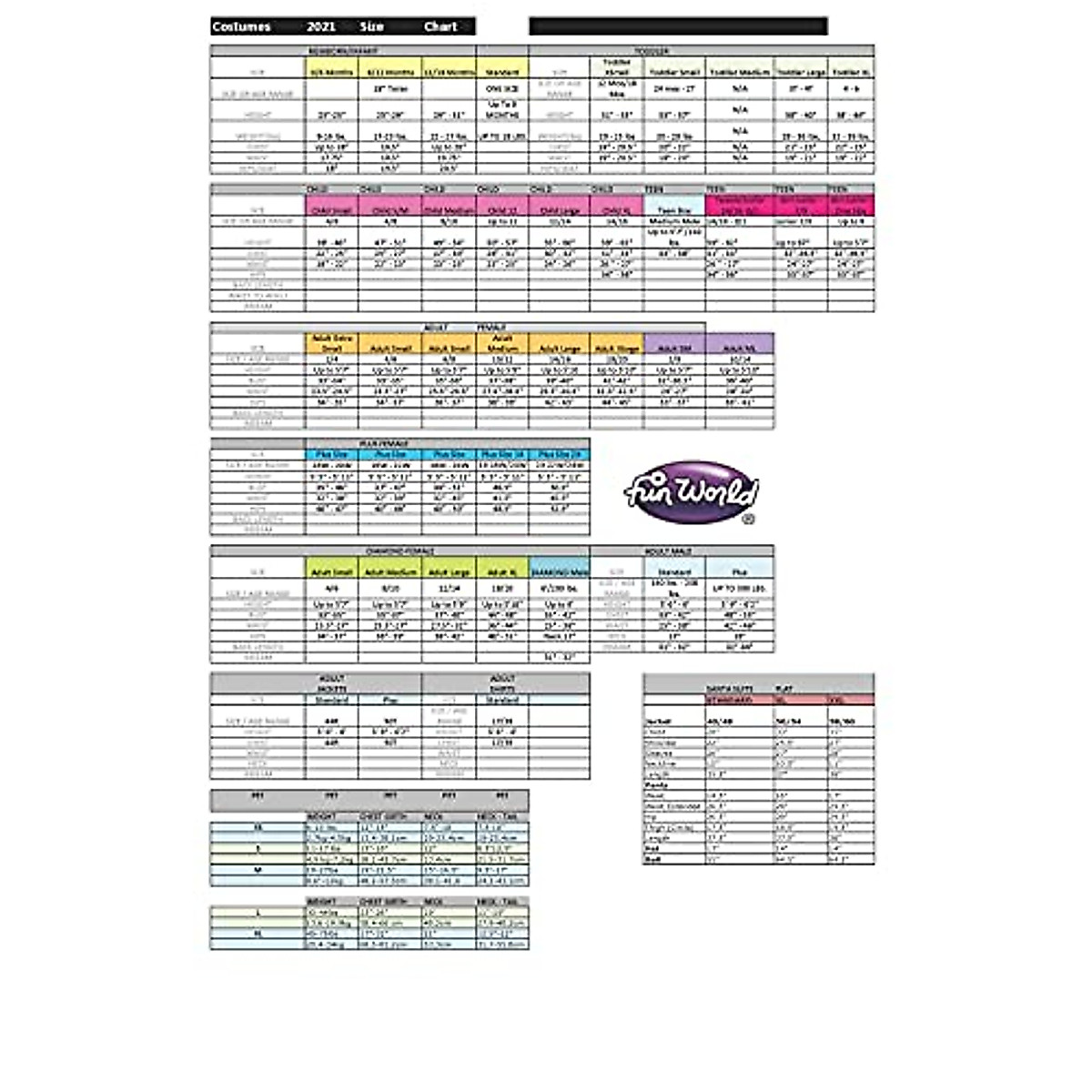 Fun World Peanut Butter And Jelly Adult Costume Set