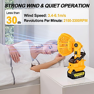 Philophca Cordless Clip Fan, Personal Battery Operated Fan for Dewalt 20V Lithium Battery 3 Speed Camping Fan with USB Port 330° & 110° Pivoting Rechargeable Fan Powerful Wind
