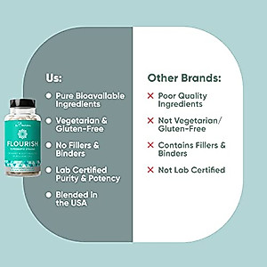 Flourish Probiotics + Prebiotics for Women – Gut & Digestion, Urinary Tract, Reduce Bloating, Vaginal Health – 18 Clinically Proven Strains, 14 Billion CFU – 30 Shelf-Stable Mini Vegetarian Capsules