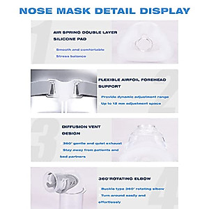 Cimenn Resmed Mirage Fx Mask Replacement Frame System, Nasal Guard Resmed Mirage Fx Headgear Replacement Breathing Machine Ventilator Accessory, Fit for ResMed Mirage FX Nasal Guard