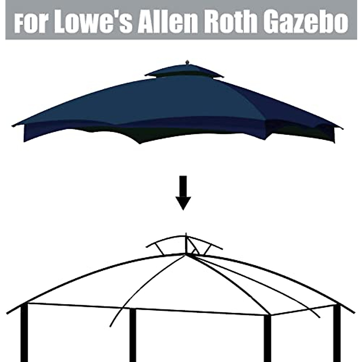 SCOCANOPY Replacement Canopy Top for The Lowe's Gazebo Model #GF-12S004B-1 / GF-12S004BTO (Navy Blue)