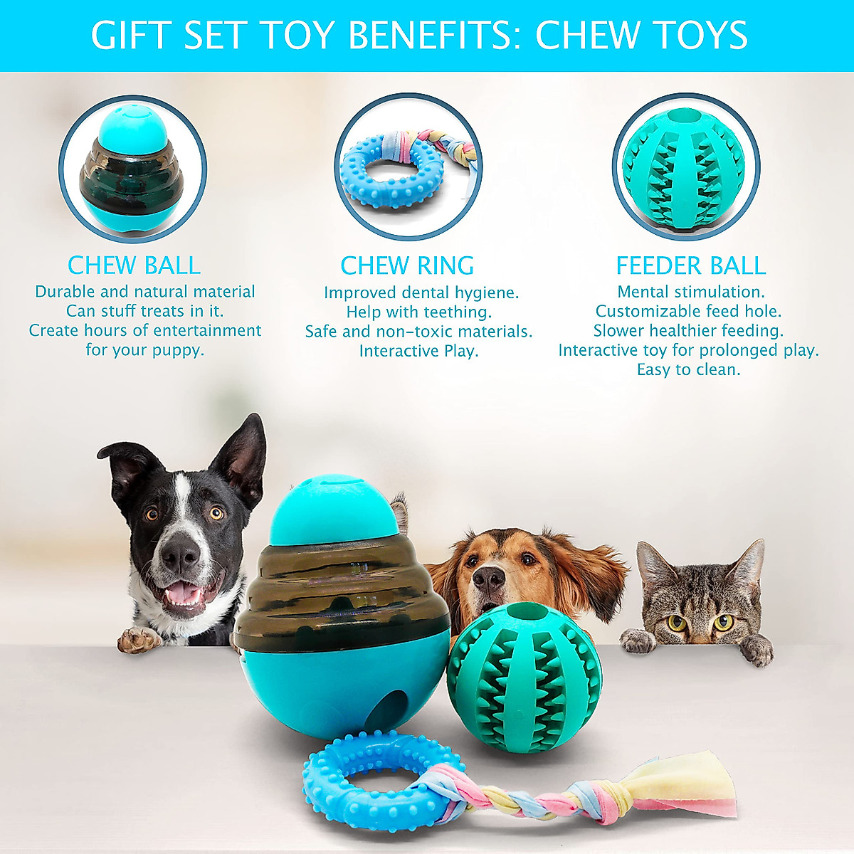 SoSoCute Blue Dog Gift Box - Puppy Chew Toy Set of 5 - Puppy Care Package with Dog Blanket, Squeaky Plush, Rubber Puppy Teether, Teething Ball, and Treat Ball for Small and Medium Dogs