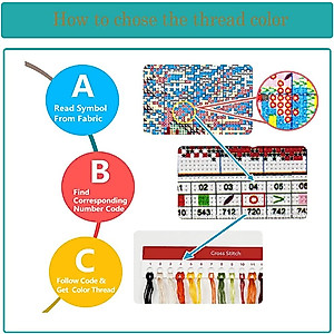 Cross Stitch Kits for Adults - Stamped Cross Stitch Kits,DIY Painted tree Needlepoint Kits for Adults Beginners Counted Embroidery Kits Cross Stitch Supplies Patterns Crafts Decor(11.8X15.7inch)