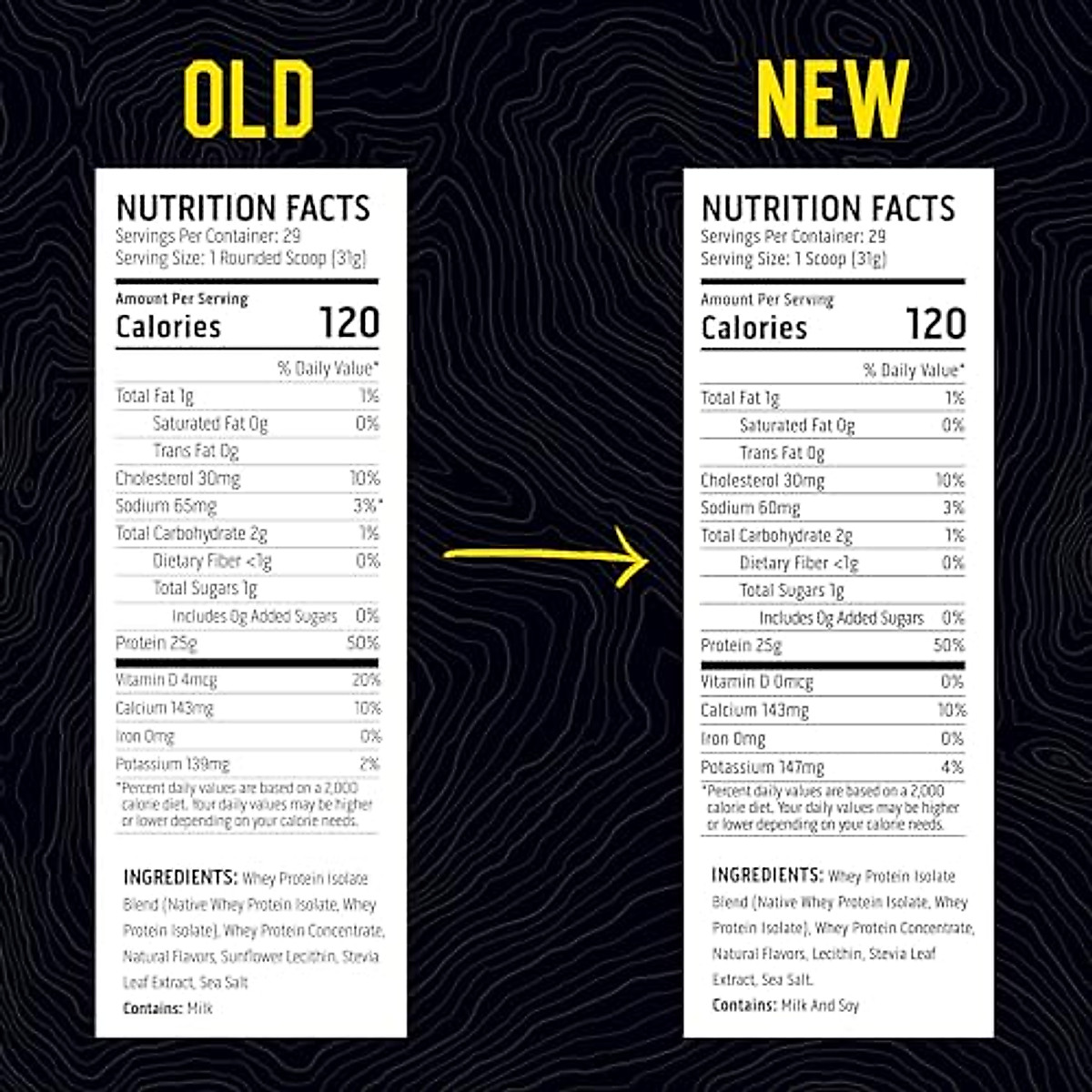 Ascent 100% Whey Protein Powder - Post Workout Whey Protein Isolate, Zero Artificial Flavors & Sweeteners, Soy & Gluten Free, 5.5g BCAA, 2.6g Leucine, Essential Amino Acids, Vanilla Bean 2 lb