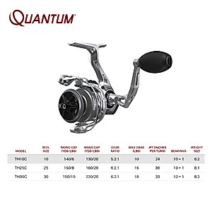 Zebco Quantum Throttle Spinning Fishing Reel, Size 10 Reel, Stainless Steel Bail Wire, Dura-Lok Anti-Reverse Clutch, Oversized Non-Slip Handle Knob, 10 + 1 Ball Bearings, 5.2:1 Gear Ratio, Silver