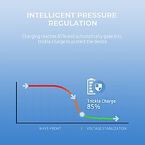 HKY 15.3V 3A AC Adapter for Goal Zero Yeti 150 Portable Power Station,Sherpa 100/100AC/50 Power Bank Solar Generator PN: 22004, 98052 Replacement Model UT60-153300-02 UT42-150150-E2 Power Supply Cord