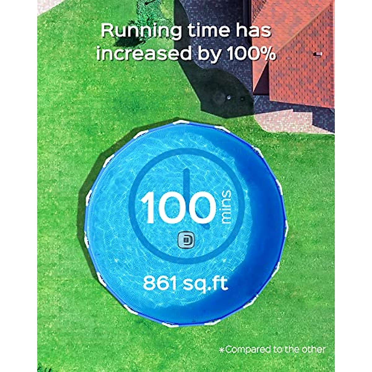 WYBOT Cordless Pool Vacuum, Robotic Pool Cleaner, with Updated Battery Up to 100Mins Runtime, Strong Suction, IPX8 Waterproof, Automatic Vacuum for Above Flat Bottomed Pools Up to 861 Sq.Ft