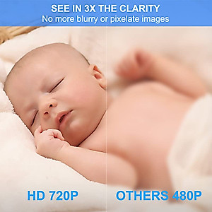 Baby Monitor- 5" 720P HD Display Video Baby Monitor with Camera and Audio, Remote Pan&Tilt&Zoom, Feeder Alert, Night Vision, Lullaby Player,Long Range