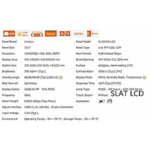 Innolux 15 Inch LCD Display G150XNE-L03 with Full kit of Driver Board