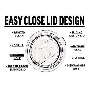 Rogue River Tactical USA Come and Take It Gonzalez Flag Texas Heavy Duty Stainless Steel Black Coffee Mug Tumbler With Lid Novelty Cup Great Gift Idea