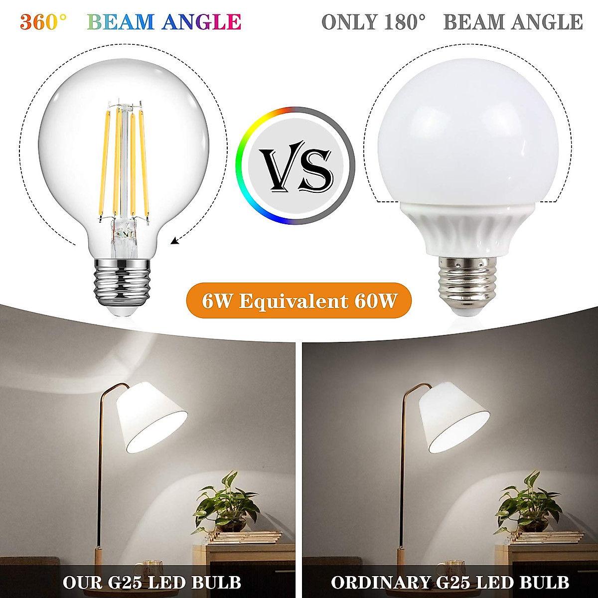 Ascher Vintage G25 LED Globe Light Bulbs, 60 Watt Equivalent, Daylight White 4000K, 750LM, Non-Dimmable, G25 Glass Edison Style for Bathroom Makeup Mirror, Medium E26 Base, Pack of 4