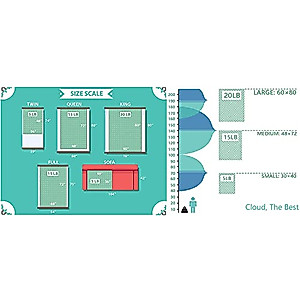 Qusleep Diamond Weighted Blanket (Grey, 60''80'' - 25LB)