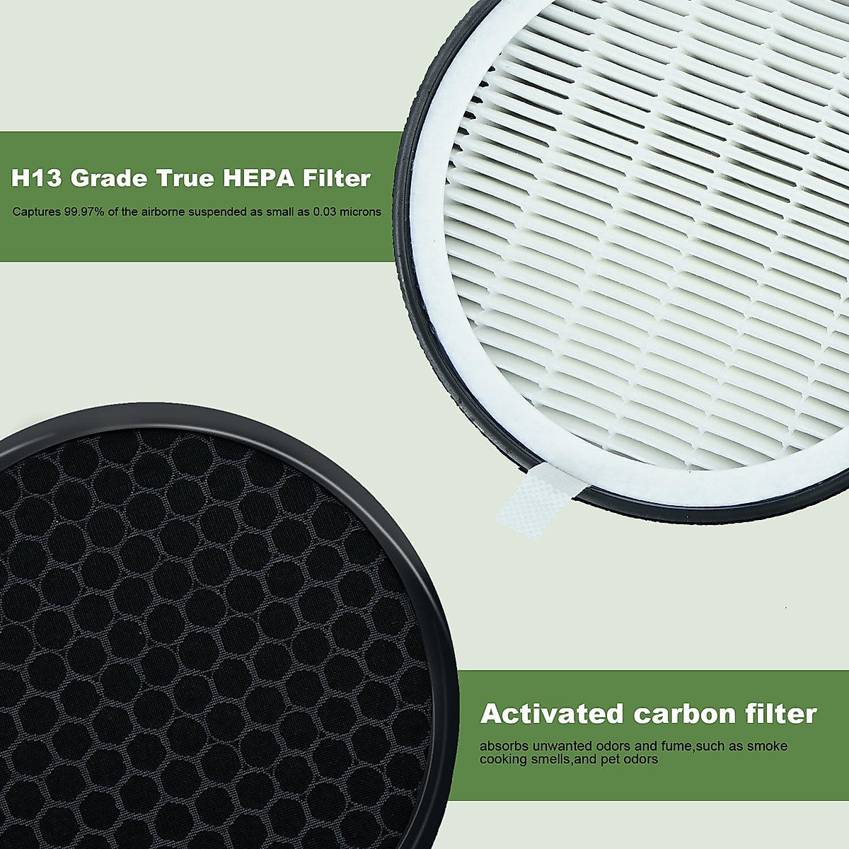 LV-H132 Replacement Filter Compatible with LEVOIT LV-H132 Air Purifier Filter, 3-in-1 Nylon Pre-Filter, H13 True HEPA Replacement Air Filter, Activated Carbon Filtration System, Part # LV-H132-RF