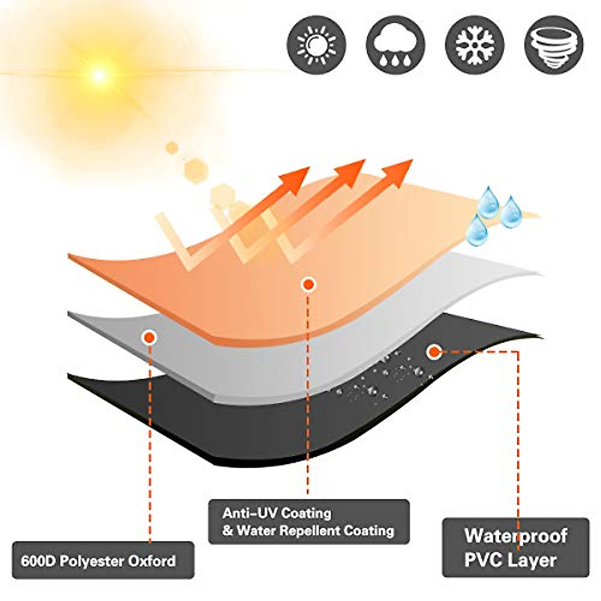 Vailge High Back Patio Chair Cover,Waterproof Outdoor Chair Covers,600D Heavy Duty High-Back Chair Outdoor Patio Furniture Cover - (2 Pack - 35" L x 28W x 35" H, Beige & Brown)