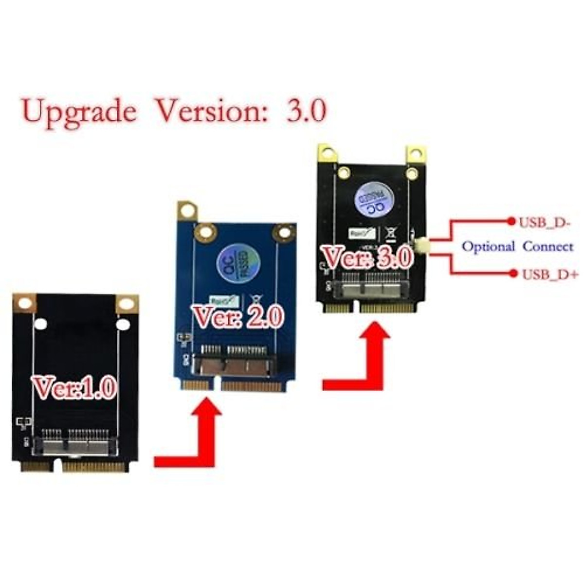 Shaluoman Mini PCI-E Adapter for BCM94360CD/BCM94331CD
