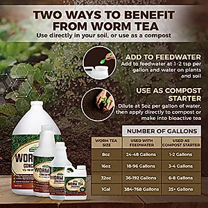 Worm Tea for Gardening Soil - Worm Tea Fertilizer Liquid - Worm Castings, Earthworm Casting Manure Fertilizer - Earthworm Tea Worm Castings - Worm Casting Concentrate (16 Oz)