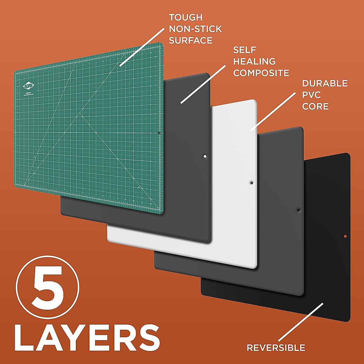 ALVIN Cutting Mat Professional Self-Healing 12"x18" Model GBM1218 Green/Black Double-Sided, Rotary Cutting Board for Crafts, Sewing, Fabric - 12x18 Inch