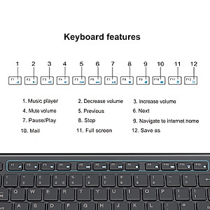 Wireless Keyboard and Mouse, J JOYACCESS 2.4G USB Ultra Slim Full Size Ergonomic Rechargeable Keyboard and Slient Cordless Mouse with Back/Forward Buttons for Mac/Windows/Laptop/Desktop - Black
