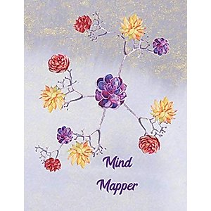 Mind Mapper: Template notebook
