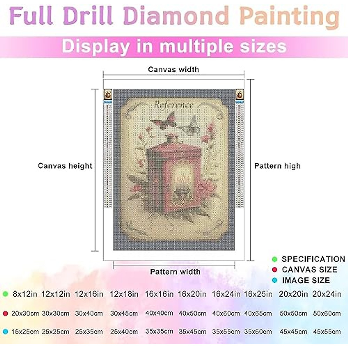 RMSGOZO Angel Diamond Painting Kits - Flower Angels Diamond Painting, 5D Full Round Gemstone Art Cross Stitch Kit for Adults, for Home Decor Living Room Decor Or Gifts 20X20 Inch