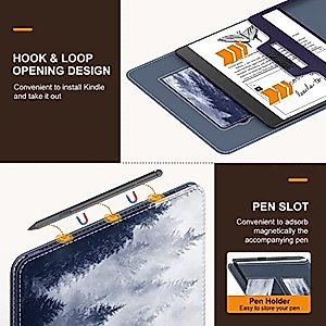MoKo Case for 10.2“ Amazon Kindle Scribe 2022 Release-1st Generation, Slim PU Shell Leather Cover Case with Auto-Wake/Sleep for Kindle Scribe e-Reader 2022, Gray Forest