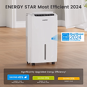Waykar 2000 Sq. Ft Energy Star Dehumidifier for Home and Basement with Auto or Manual Drainage, Quiet 33dB Operation, 0.6 Gallon Water Tank Capacity