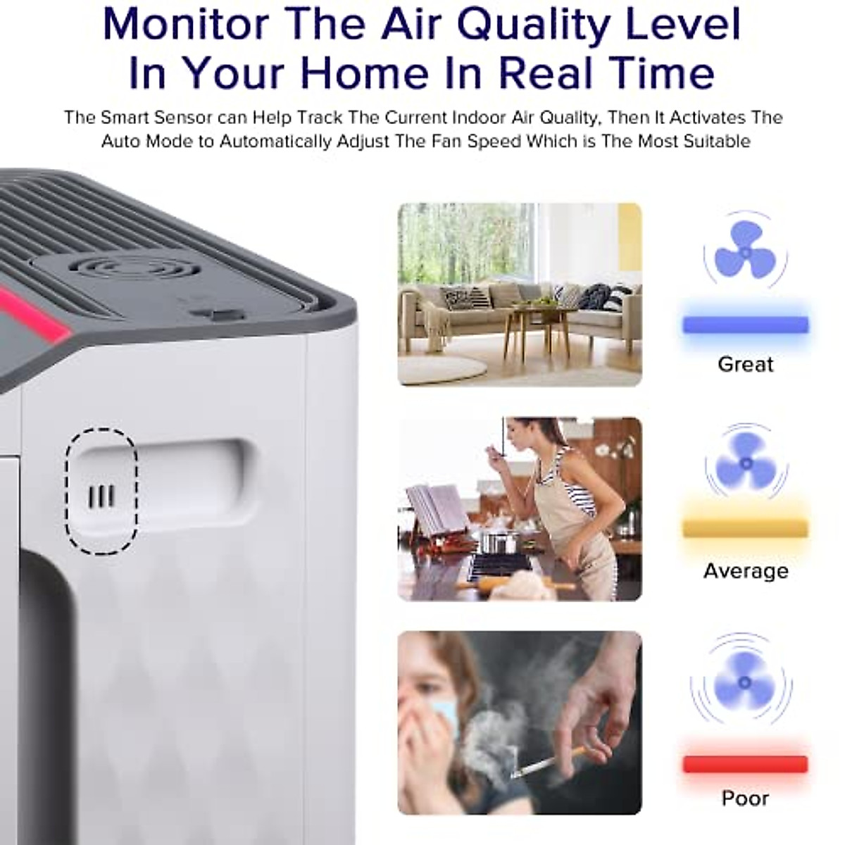 Air Purifiers for Home Large Room Up to 1505 Sq Ft, Bedroom 22dB 2023 New Upgrade Unique Non-fog Humidification Aromatherapy, H13 True HEPA Air Purifiers with Air Quality Sensors, Timer, Effectively Clean 99.97% of Smoke, Dust, Pollen, Pet Dander, Odors