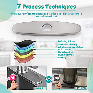 Kicimpro Kitchen Faucet with Pull Down Sprayer Brushed Nickel, High Arc Single Handle Kitchen Sink Faucet with Faucet Plate and 1/2 to 3/8 Reducer