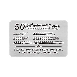 50th 50 Year Wedding Anniversary Wallet Card Gifts Decorations for Men Women Him Husband Her Wife Couples