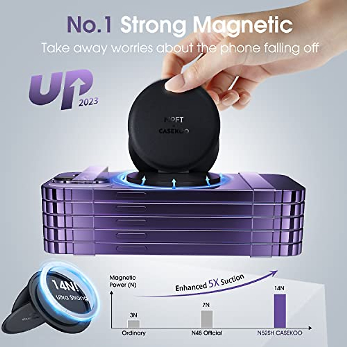 CASEKOO Vegan Leather MagSafe Grip Stand [All in 1] Ergonomic Design for iPhone 14, 13, 12 Pro/Max/Plus - Black