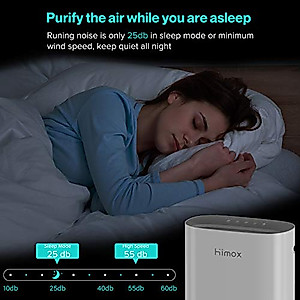 HIMOX Air Purifier for Allergies,Air Purifiers for Home Large Room 2690 Sq. Ft, Smart WiFi PM2.5 Air Quality Sensors,Captures 99.99% of Particles,Smoke, Pets Dander,Dust, Auto Mode, Alexa Control