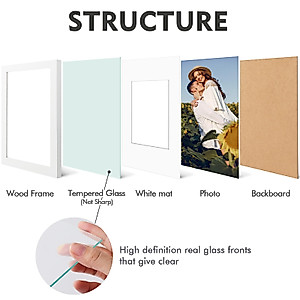 Golden State Art, Set of 2 White Photo Wood Frame 11x14 with Real Glass Mat for 8x10 Picture