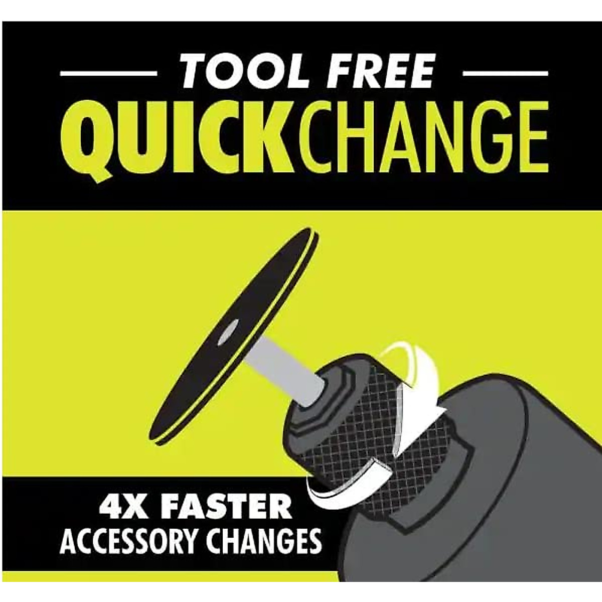 Ryobi 1.2 Amp Rotary Tool