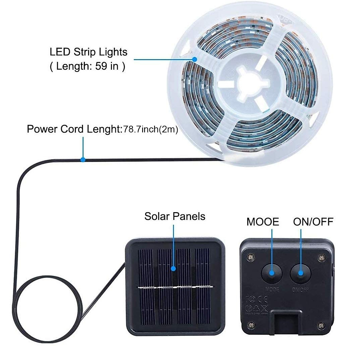 Gute LED Basketball Hoop Lights,Remote Control Basketball Rim Led Light,8 Models Solar Light,Glow-in-Dark,Waterproof,Super Bright String,Ideal for Kids,Adults Playing at Night Outdoors Indoors